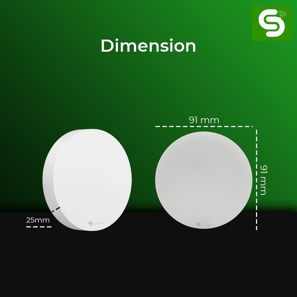 Motion Sensor Panel Light 10W – Auto On/Off, Rimless, Energy Efficient